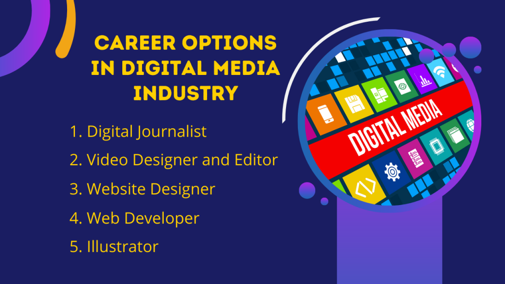 Career in Digital Industry | Career Options | Opportunities ...